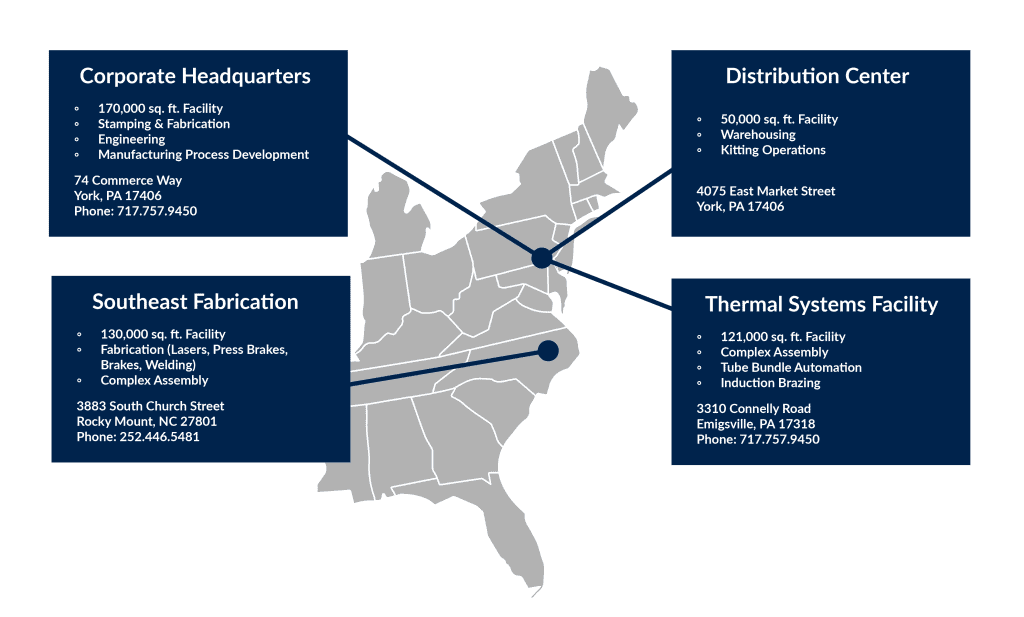 About Us - New Standard Corporation